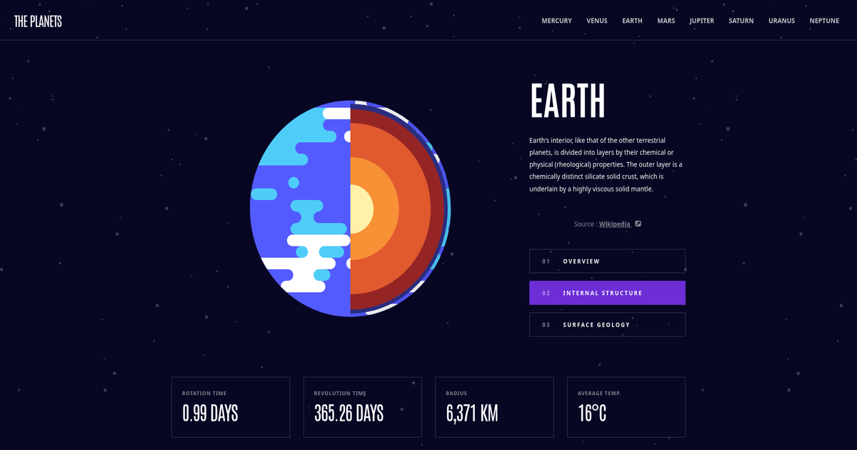 Planet Facts A Frontend Mentor Project